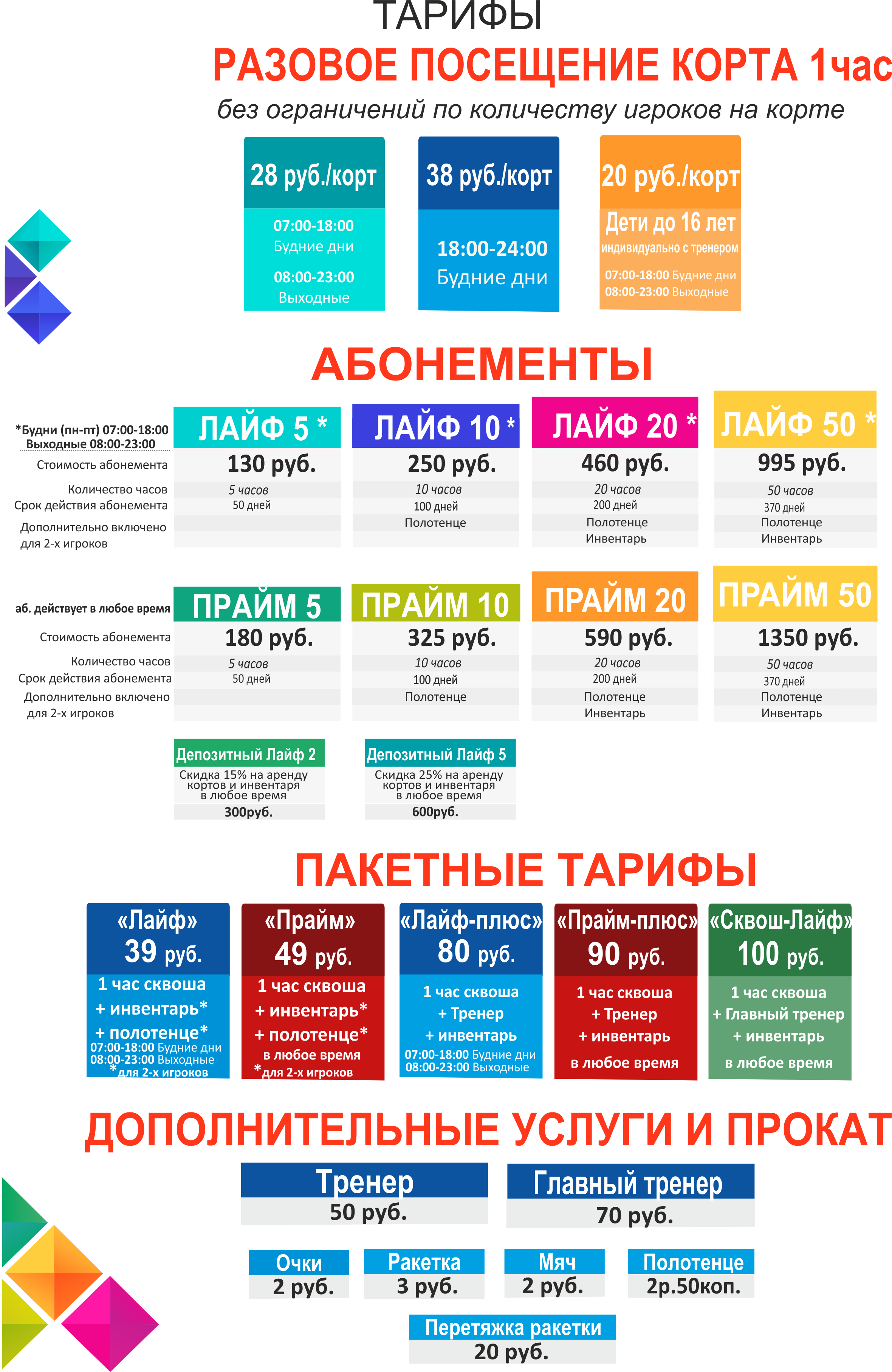 Цены